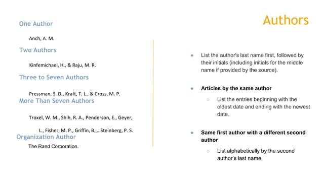 APA Citation Formatting | PPT