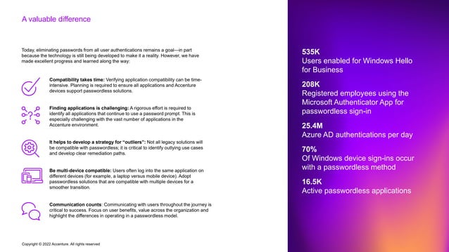 A passwordless enterprise journey | PDF | Computer Software and Applications | Computing
