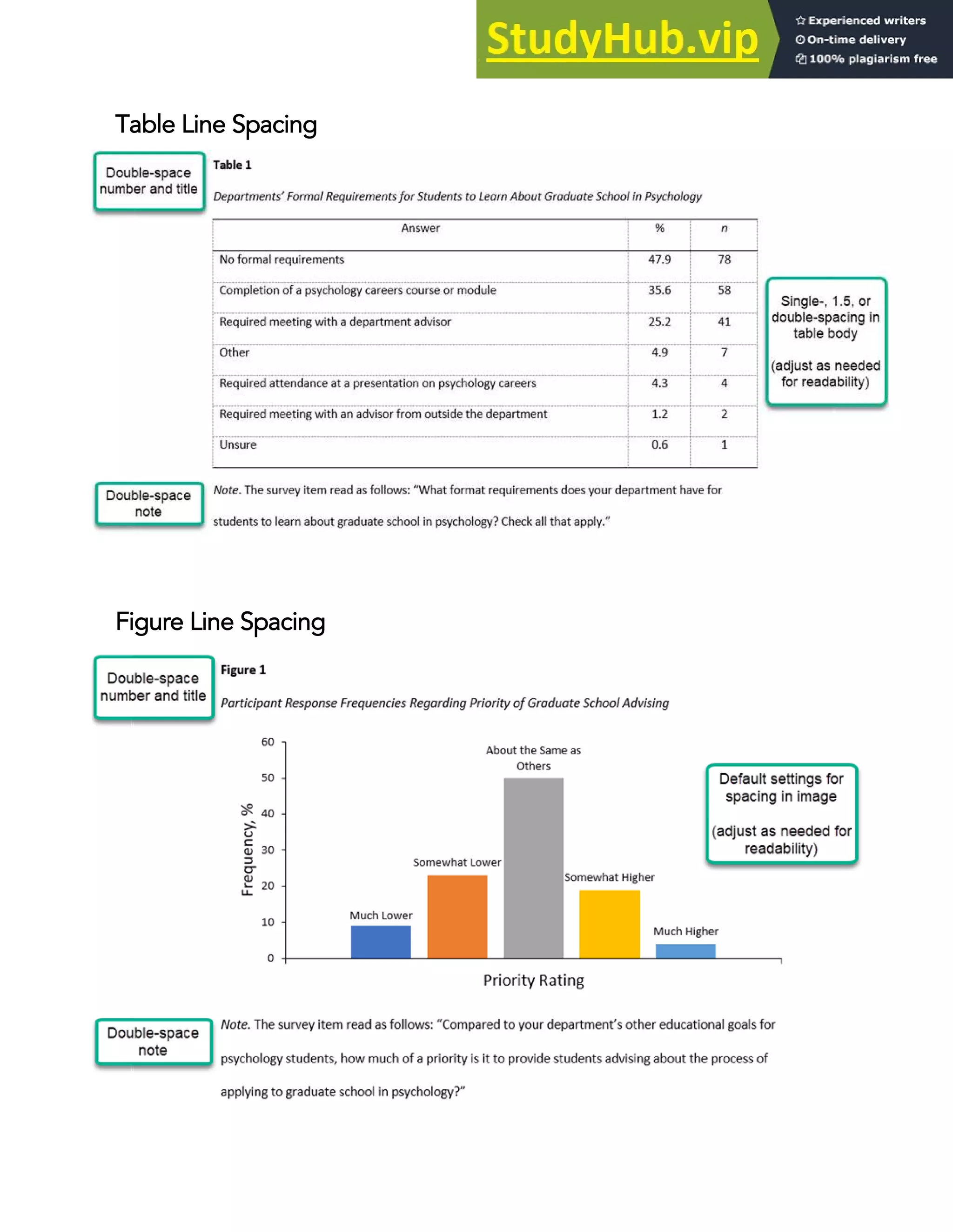 APA Student Paper Setup Guide | PDF
