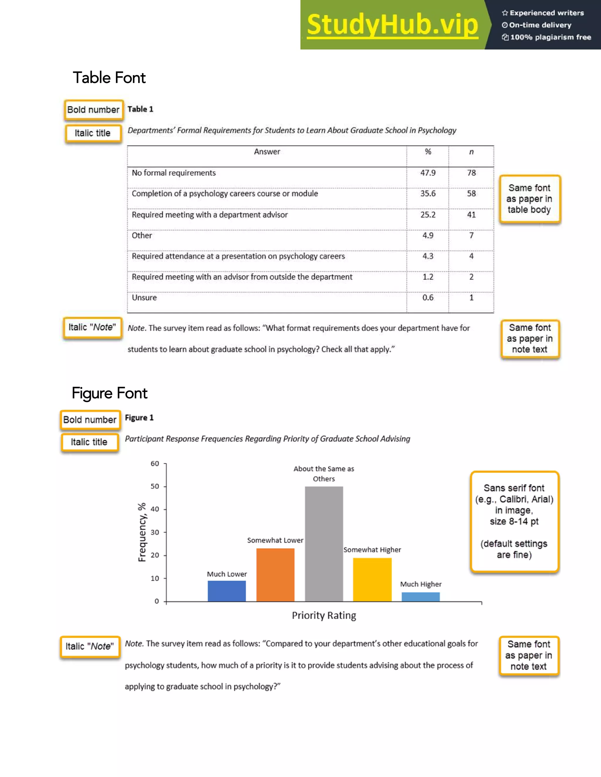 APA Student Paper Setup Guide | PDF