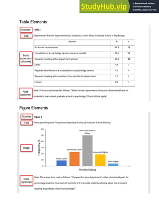 APA Student Paper Setup Guide | PDF
