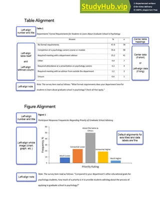 APA Student Paper Setup Guide | PDF