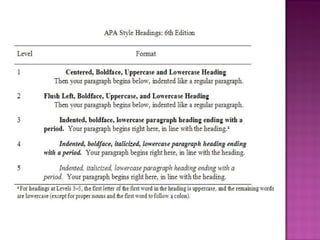 6th Ed Apa Style Paper