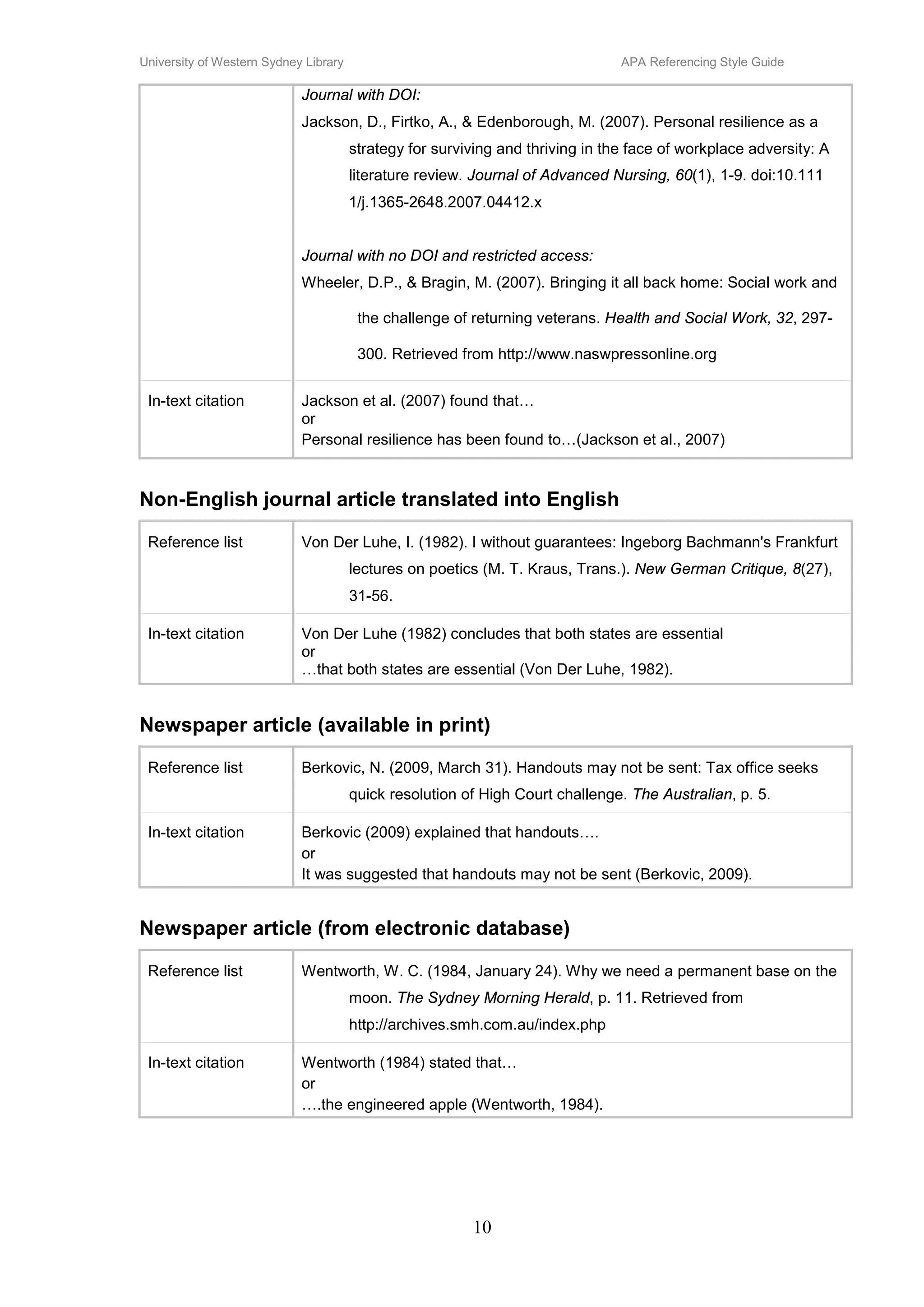 APA style pdf. this is the first ever pdf | PDF