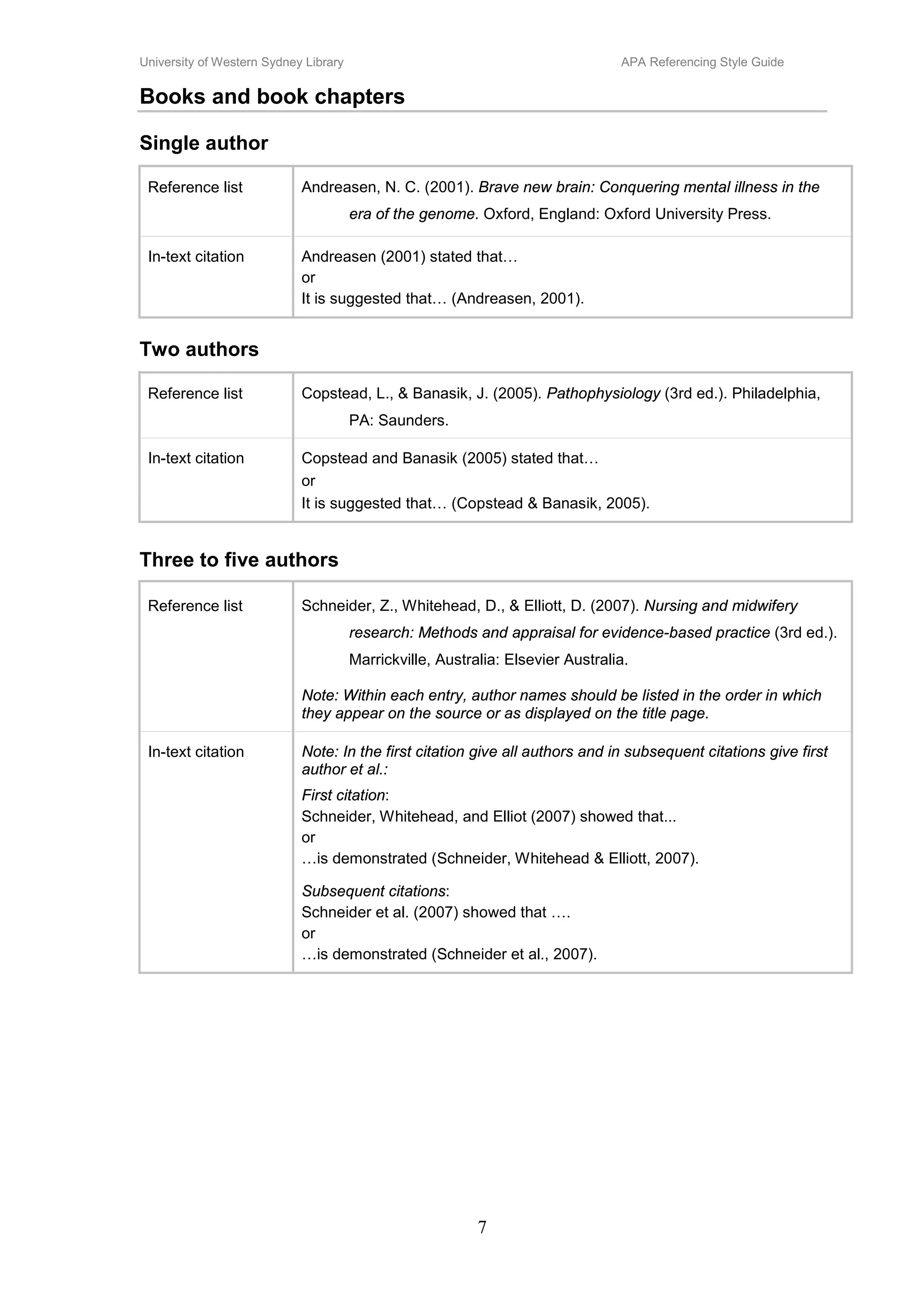 APA style pdf. this is the first ever pdf | PDF