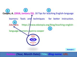 Apa style 7th ed. how to cite a blog PPT