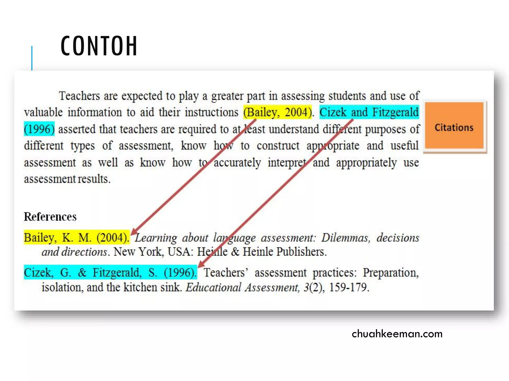 Format APA: Panduan Asas dan Mudah | PDF