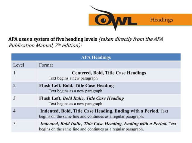 APA STYLE 7TH EDITION (1).pptx | Education
