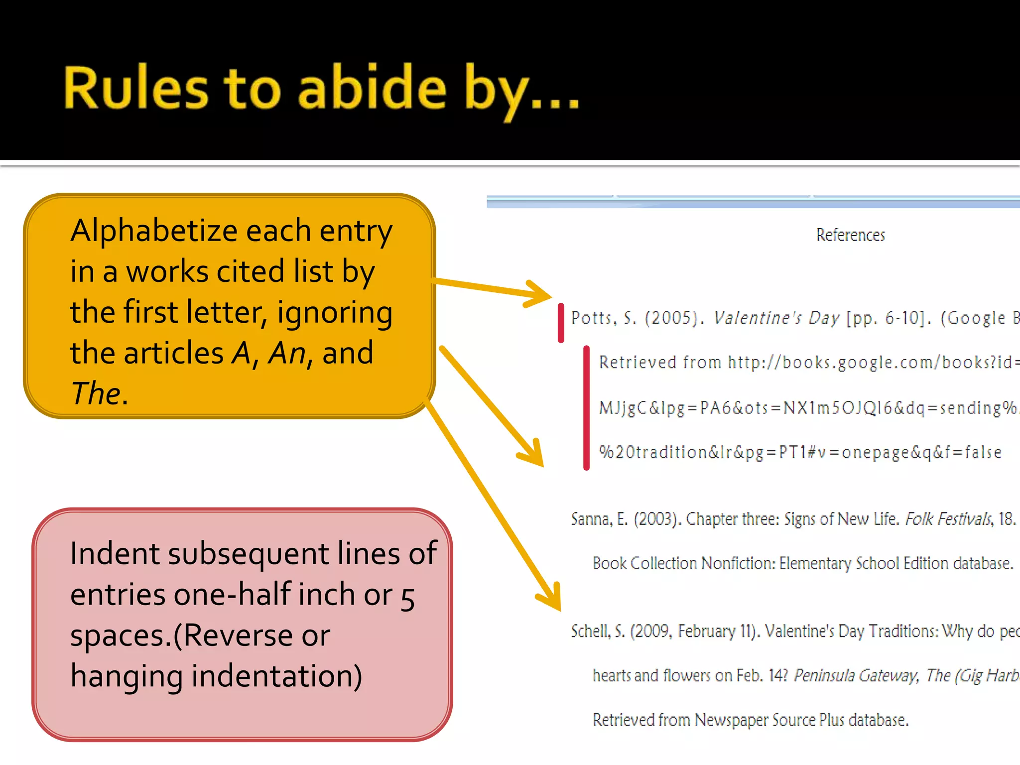 APA Style Basics | PPT