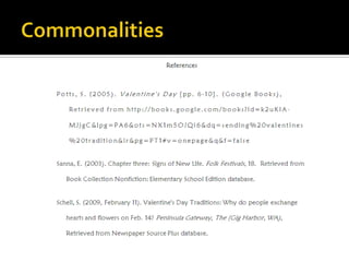 APA Style Basics | PPTX