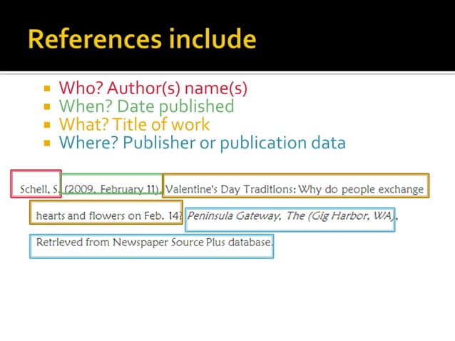 APA Style Basics | PPTX