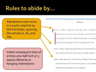 APA Style Basics | PPT