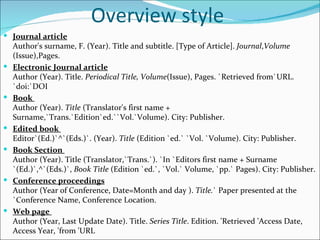 Apa Style Bibliographic Description | PPT
