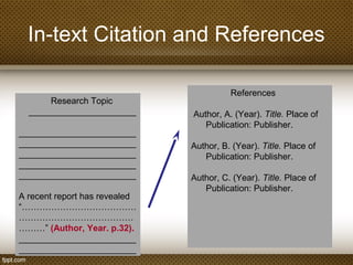 APA Style for ADA University | PPT | Desktop Publishing | Computer ...