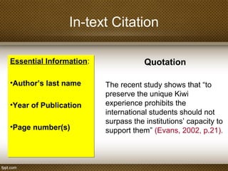 APA Style for ADA University | PPT | Desktop Publishing | Computer ...