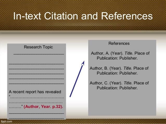 APA Style for ADA University