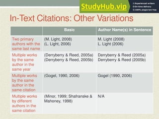 APA STYLE In-Text Citations And Reference Lists Gavilan College Writing ...