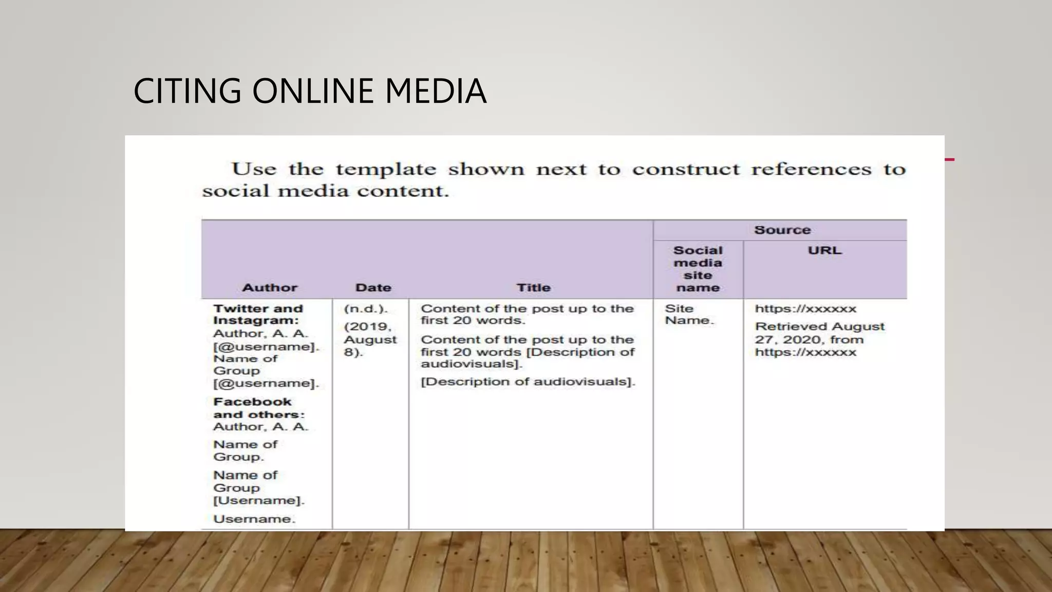 APA Style Manual.pptx