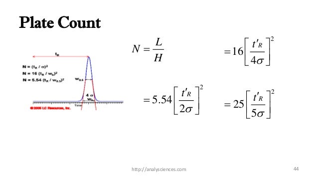 Apat 2013 gc workshop 2