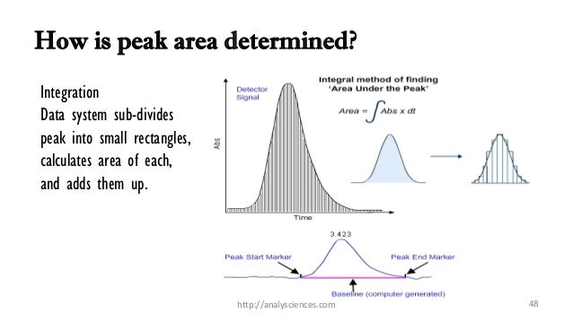 Apat 2013 gc workshop 2