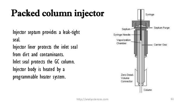 Apat 2013 gc workshop 2