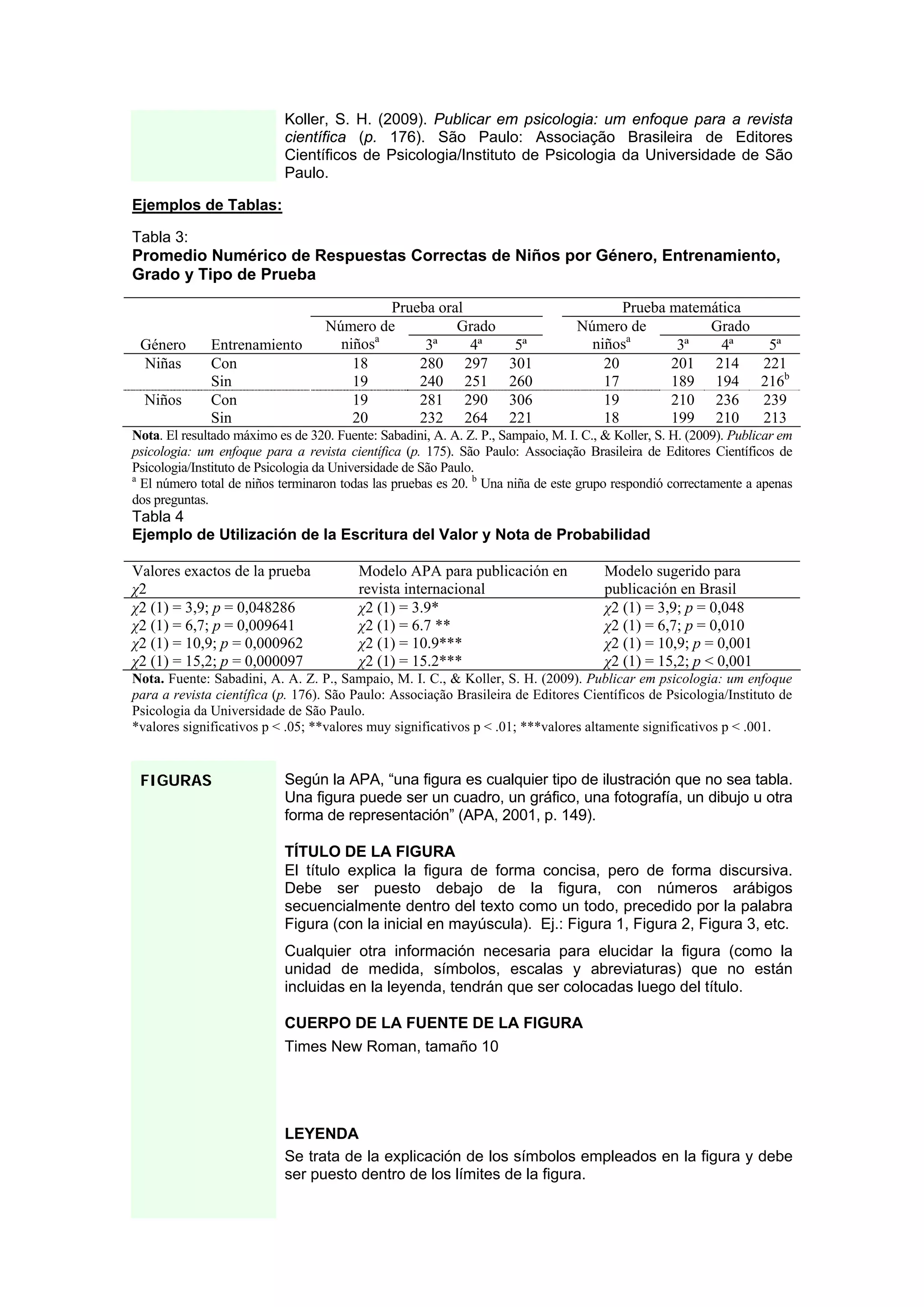 Apa tabelas figuras_esp | PDF