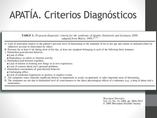Apatía en la enfermedad de Parkinson | PPTX