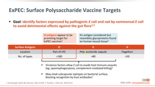 A Path to Reducing Antibiotic Resistance.pptx