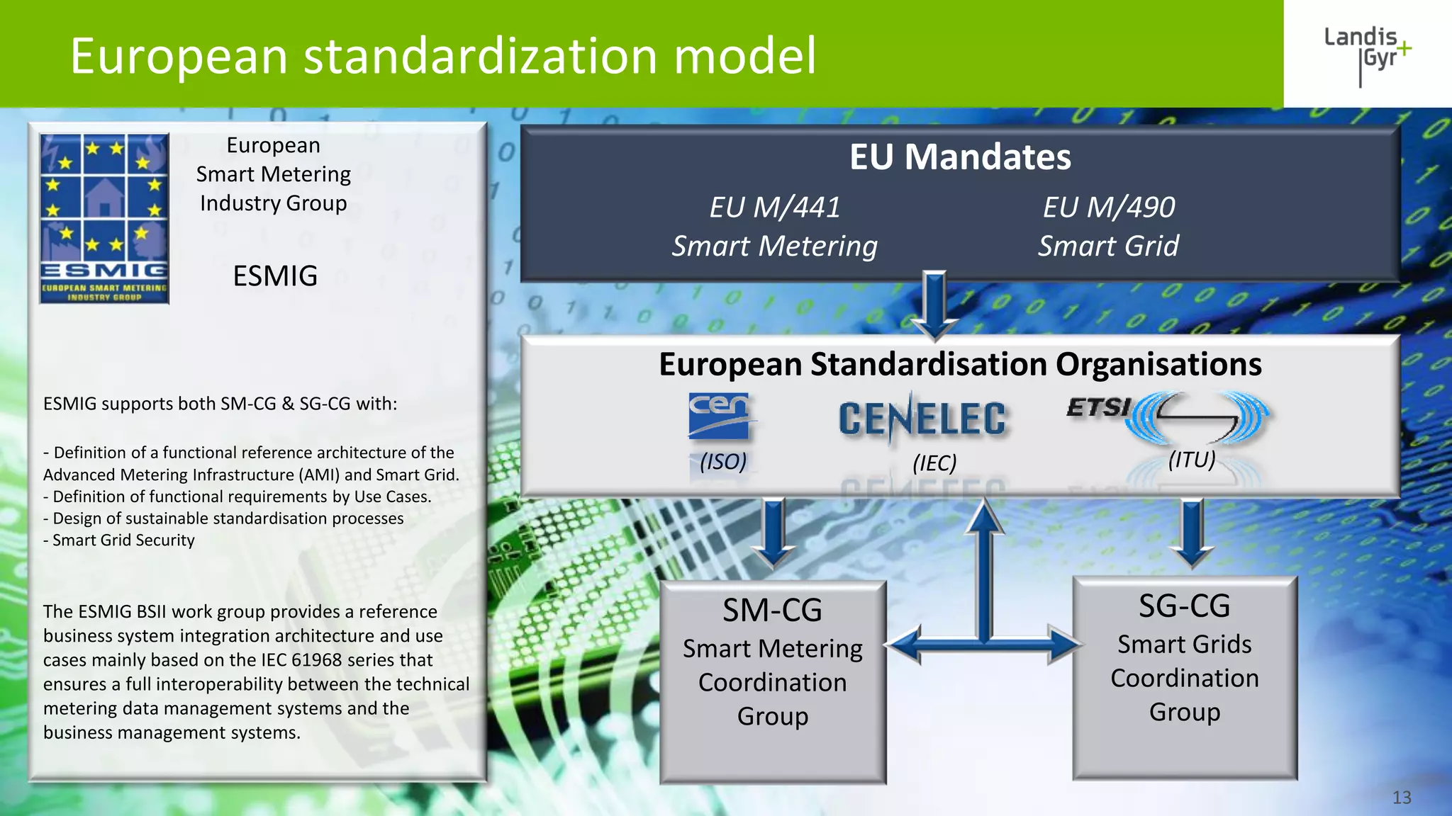 A Pathway Towards Smart Grids Through an Open IEC Based Software ...