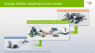 A Pathway Towards Smart Grids Through an Open IEC Based Software Architecture | PPT