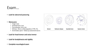 AN APPROACH TO A PATIENT WITH TREMORS.pptx