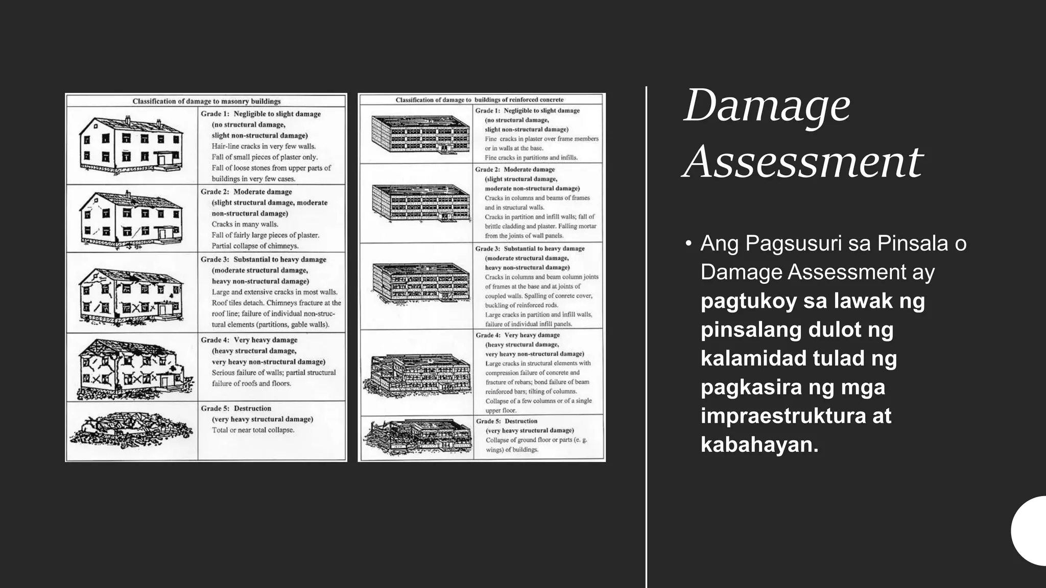 Apat na Yugto ang Disaster Risk Reduction -Aralipunan.com.pptx