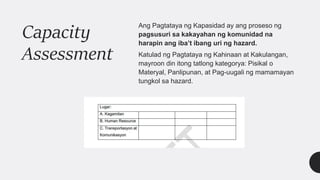 Apat na Yugto ang Disaster Risk Reduction -Aralipunan.com.pptx
