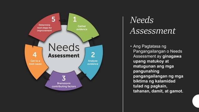 Apat na Yugto ang Disaster Risk Reduction -Aralipunan.com.pptx