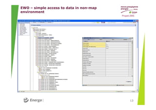Integrated Power Network Operator GIS Tools in Practice | PPT