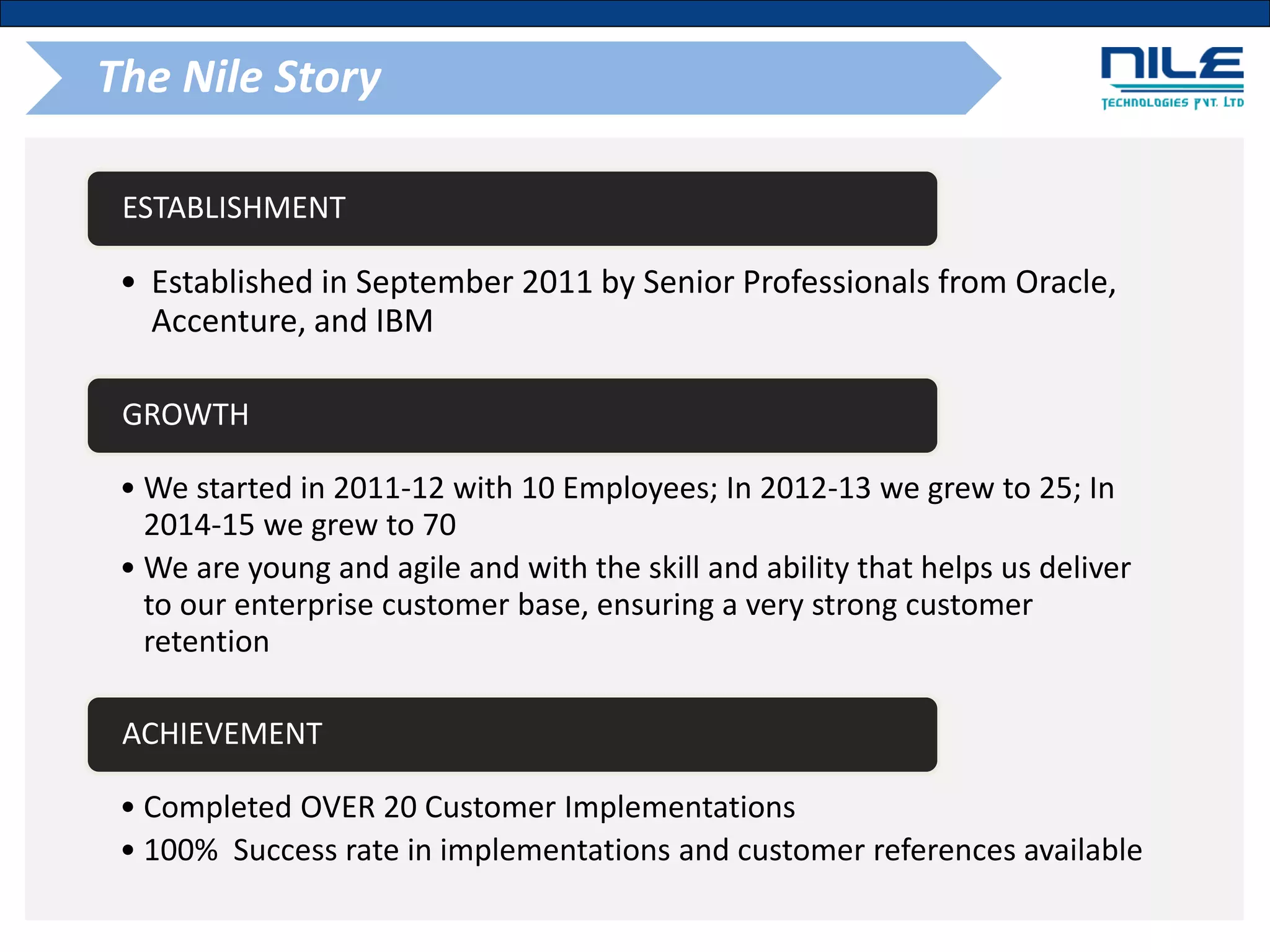 AP Automation System | PPTX
