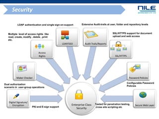 AP Automation System | PPTX