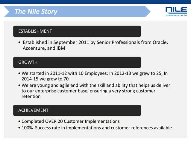 AP Automation System | PPTX