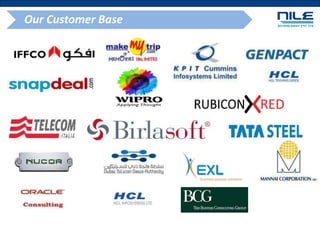 AP Automation System | PPTX