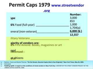 Vendors: NYC | PPT