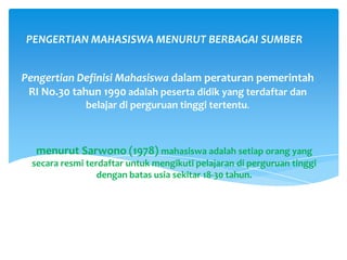 Apa yang saya ketahui tentang mahasiswa | PPTX