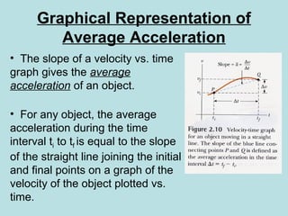Ap b motion in one dimension | PPT