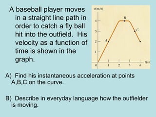 Ap b motion in one dimension | PPT