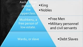 Ap babylonia presentation | PPTX