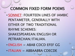 AP Basics of Poetry18.ppt