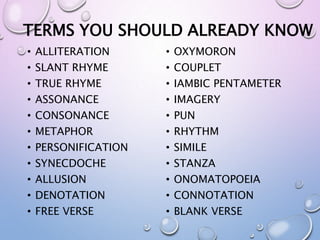 AP Basics of Poetry18.ppt