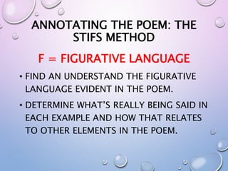 AP Basics of Poetry18.ppt