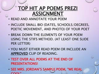 AP Basics of Poetry18.ppt