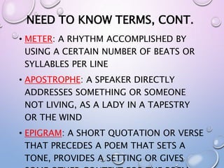 AP Basics of Poetry18.ppt