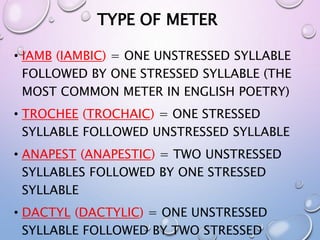 AP Basics of Poetry18.ppt